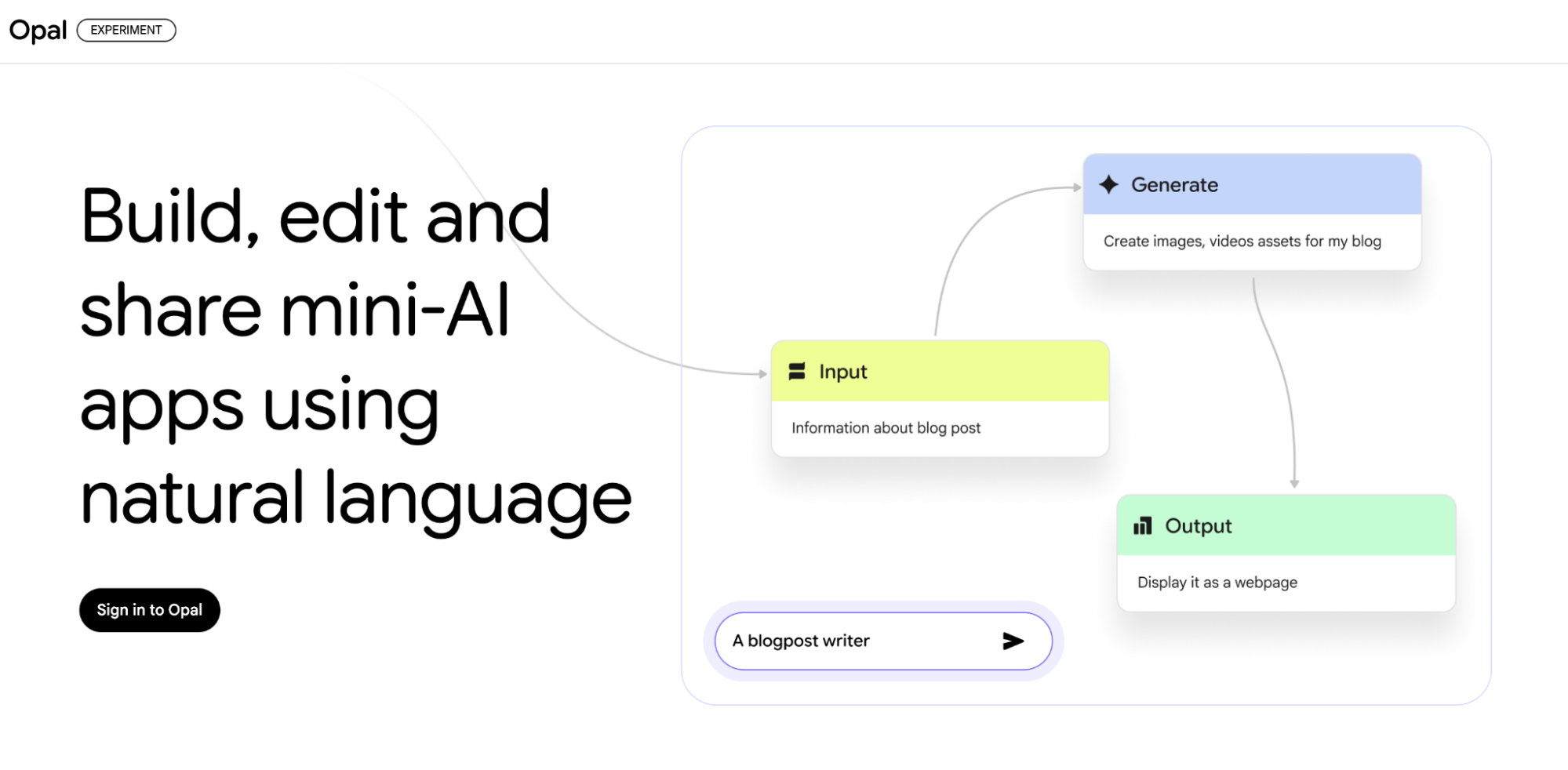 【爆誕】Google版Dify「Opal」とは？使い方から料金、事例まで専門家が徹底解説 | WEB集客コンサルなら東京拠点・全国対応の吉和の森